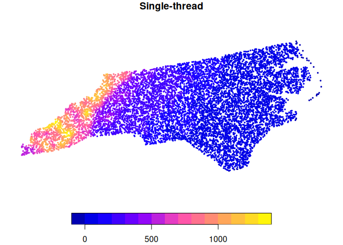 Spatial Parallel Computing by Hierarchical Data Partitioning • chopin